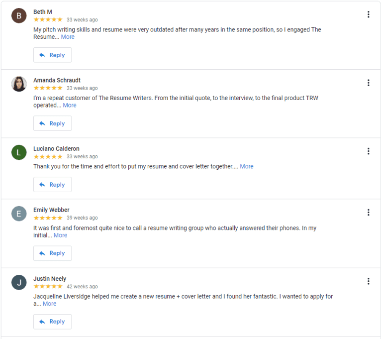 Professional Resume Writing Service | The Resume Writers